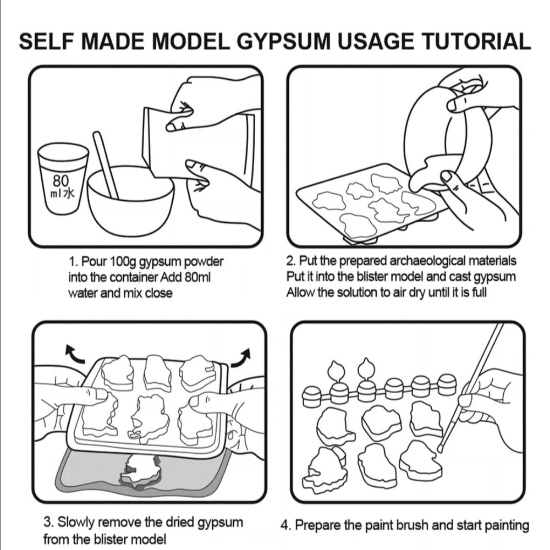Toy. Making and coloring gypsum shapes